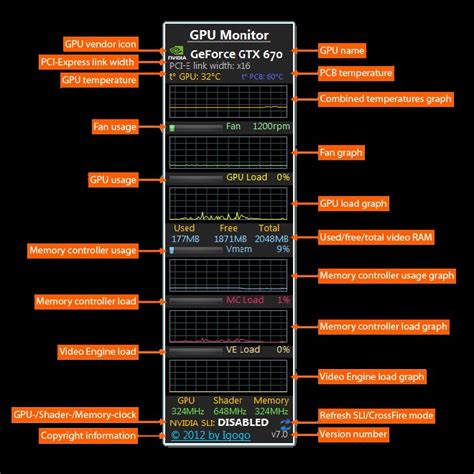 Gpu Monitor Download And Review