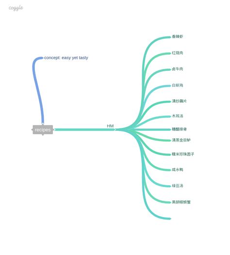 Jsrender An Old Js Libary