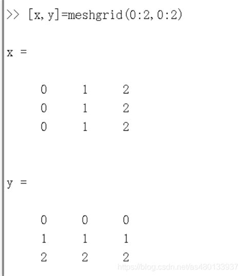 Matlab Interp12 一二维线性插值函数 源码巴士