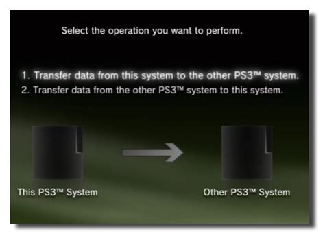Copy Ps Save Game Data From Hard Drive To Ps Holosercor