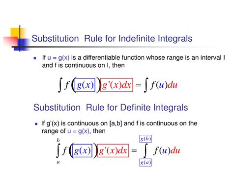 Ppt More U Substitution The “double U” Substitution With Arctan U Powerpoint Presentation