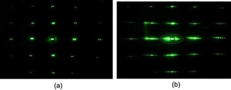 Self Diffraction Of Laser Beams In Hybrid Nonlinear Lc Cell At The Download Scientific Diagram