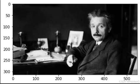 2024913 Python与图像处理新国大ee5731课程大作业，索贝尔算子计算边缘，高斯核模糊边缘，haar小波计算边缘ee5731作业题 Csdn博客