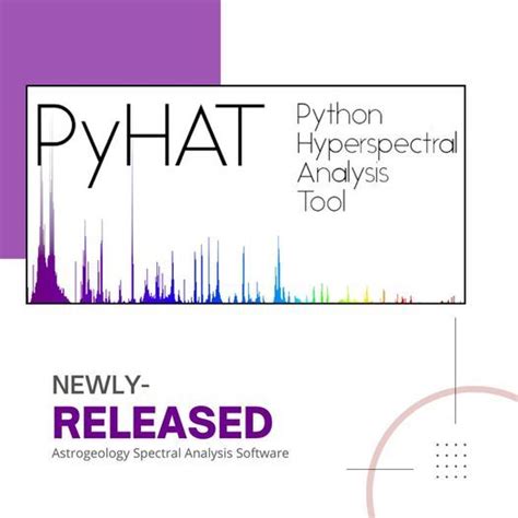 Pyhat Is Out And Available On Github This Is Free Software For Working Lisa Gaddis