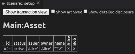 Daml Script Scenarios 20