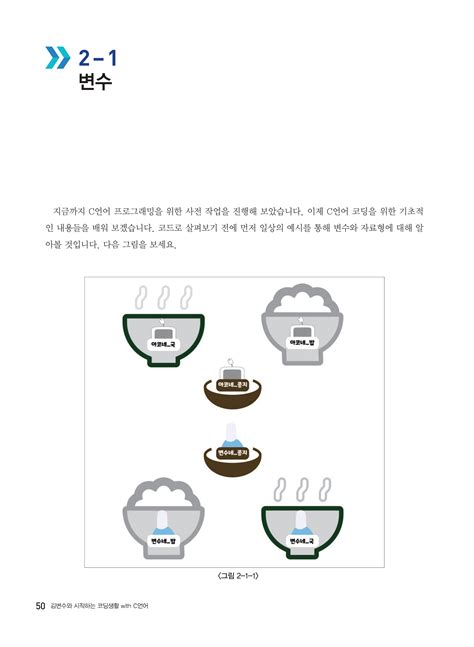 알라딘 미리보기 김변수와 시작하는 코딩생활 With C언어