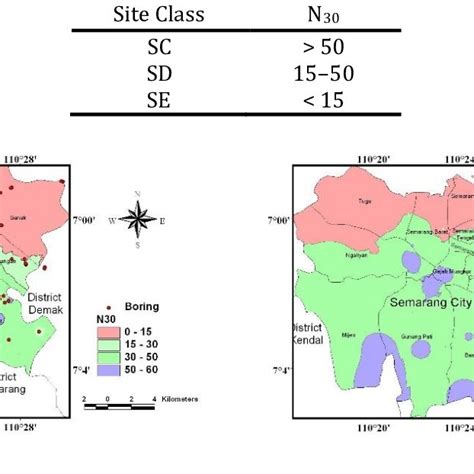 Ss S1 Sds And Sd1 Spectral Acceleration Values Obtained From The Website Download
