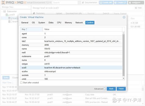 平替vmware？开源虚拟化管理平台proxmox Ve（五）安装第一个vm 知乎