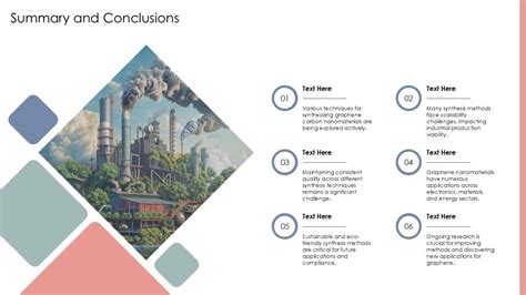 Synthesis Of Graphene Carbon Nanomaterials Techniques Ppt Sample St Ai Ppt Powerpoint