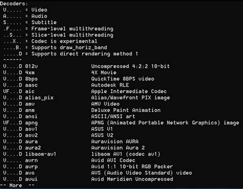 最全ffmpeg命令合辑ffmpeg Windows Csdn博客