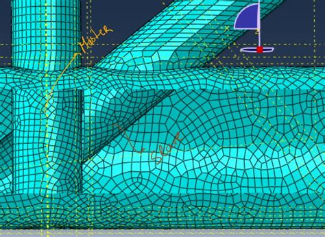 How To Reproduce A Edge Surface Shell Intersection In Abaqus
