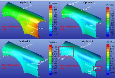 Datum Optimizer Find Optimal Datum Locators Dcs Whitepaper