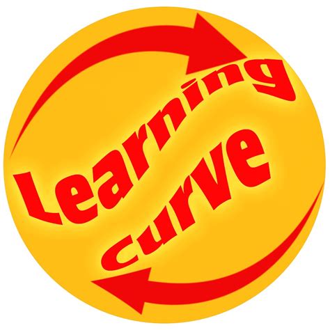 Learning Curve Youtube