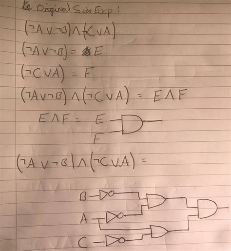 Logic Finding A Boolean Circuit With And Or And Not Gates Only
