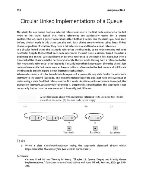 circular linked queue implementation a concise class using a single