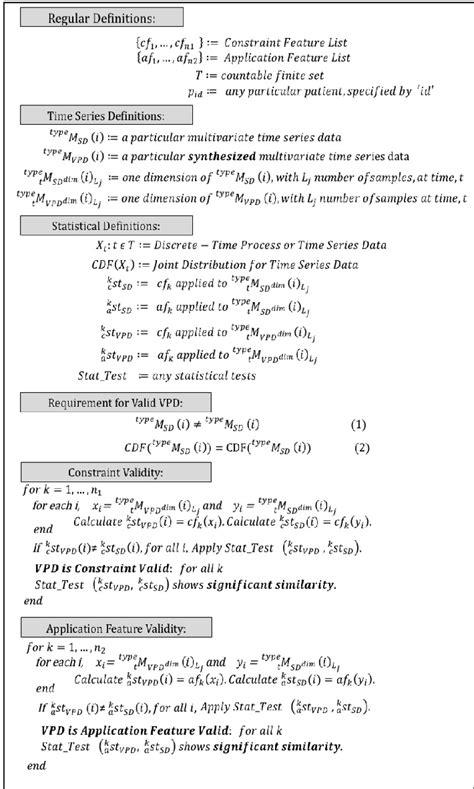 Defining Constraint Valid And Application Feature Valid Download