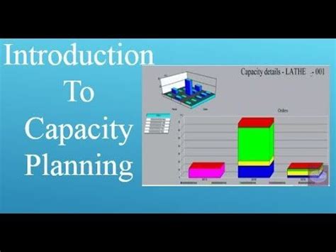 SAP PP Introduction To Capacity Planning SAP ERP Tutorial Videos