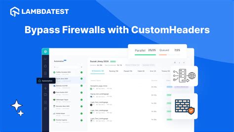 seamlessly bypass firewalls with the all new customheaders capability by devansh bhardwaj medium