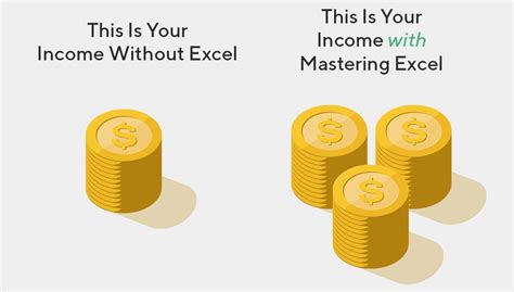 Contract Management Excel Template Simple Sheets