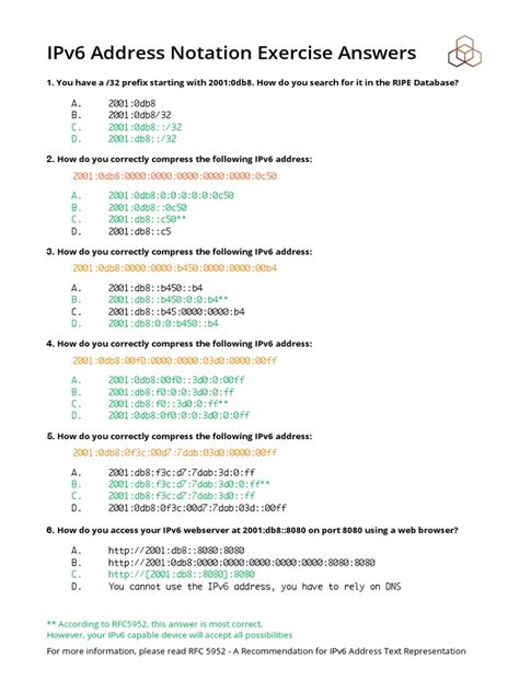 Ipv6 Address Notation Exercise Answers 20010db800000000b4500000000000b4 Pdf