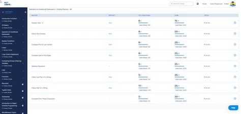 Aniket Ingole On Linkedin Day23 100daysofcodingchallenge Ccbp Nxtwave Ccbpacademy
