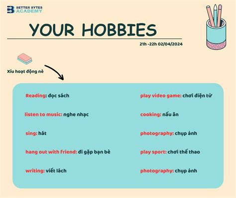 Playwright Việt Nam Học Automation Test Từ Chưa Biết Gì 🚀 Bản Tin Chủ để Luyện Nói Tiếng Anh