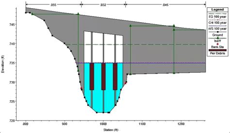 Hec Ras Bridge Modeling Of Floating Debris Civilgeo Knowledge Base