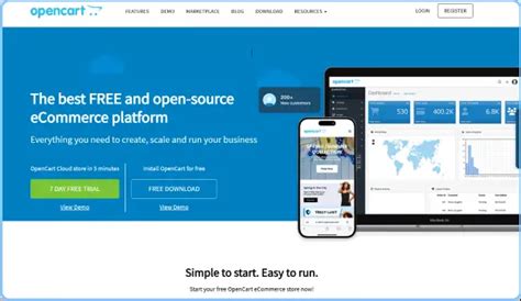 10 Best Open Source Ecommerce Cms
