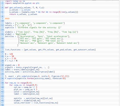 信号数据处理之时频域变换傅里叶变换在数据挖掘中的应用 Csdn博客