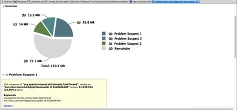 Java堆分析工具mat使用教程eclipse Mat 分析log文件 Csdn博客