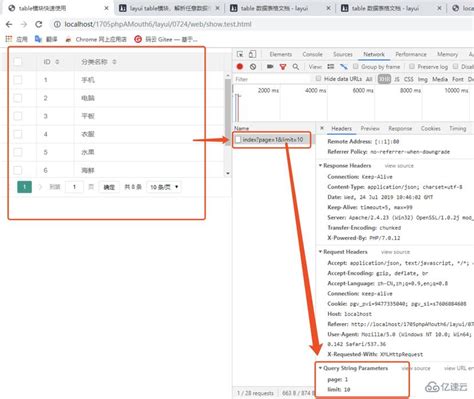 Layui框架实现分页的方法 Web开发 亿速云