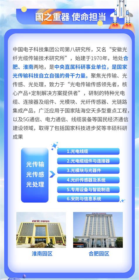 中国电科8所 2025届校园招聘简章 吉林大学就业网