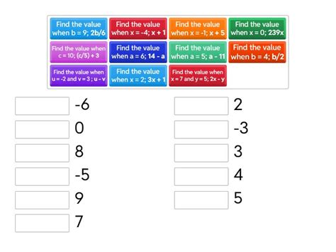 substituting values match up