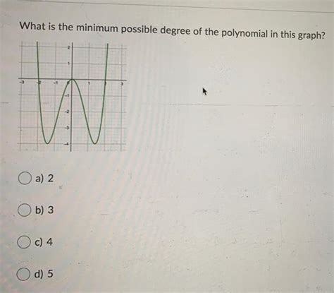 solved what is the minimum possible degree of the polynomial