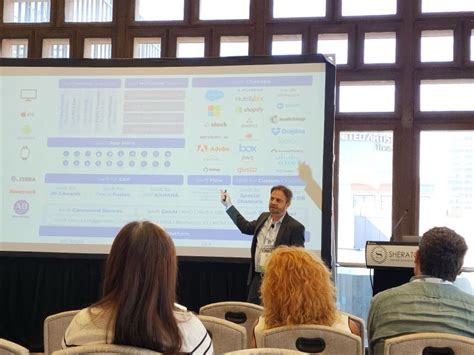 m ali nasim on linkedin nocode multicloud app automation