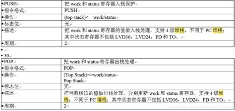 汇编中调用子函数时，参数传递的三种实现方式 汇编函数的参数传递是如何进行的 csdn博客
