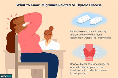 Hypothyroidism And Migraines