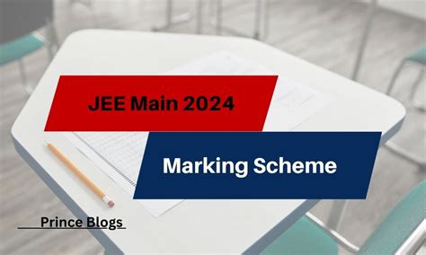 Marking Scheme For Jee Mains 2024 Prince Blogs