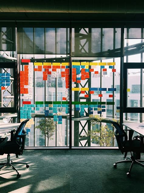 How To Create A Business Requirements Document In Agile By Chris