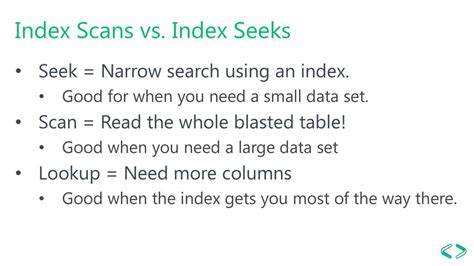 Query Optimization Techniques Ppt Download