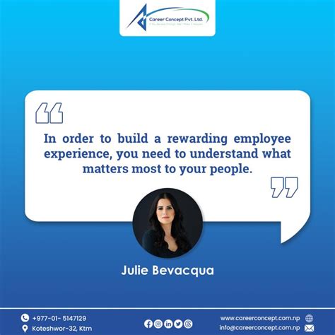 Career Concept Pvt Ltd On Linkedin Jobsearch Hotjob Hiringnow Nowhiring Jobseekers