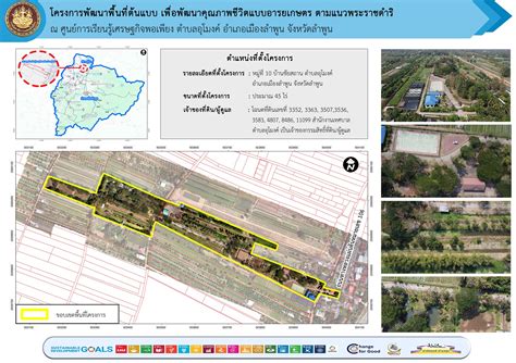 สำนักงานโยธาธิการและผังเมืองจังหวัดสกลนคร