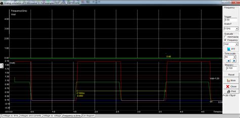 vlsi projects in chennai contact 8939504005 volatge level shifter vlsi project in microwind tool