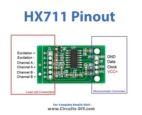 Hx711 24 Bit Analog To Digital Converter Adc For Weigh Scales