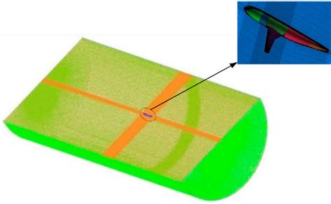 Table 1 From Structural Parameters Optimization Of Submerged Inlet Using Least Squares Support