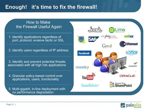Palo Alto Networks Next Generation Firewalls Ppt Operating Systems