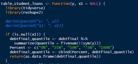 Function Integration Into Rshiny Rrstudio