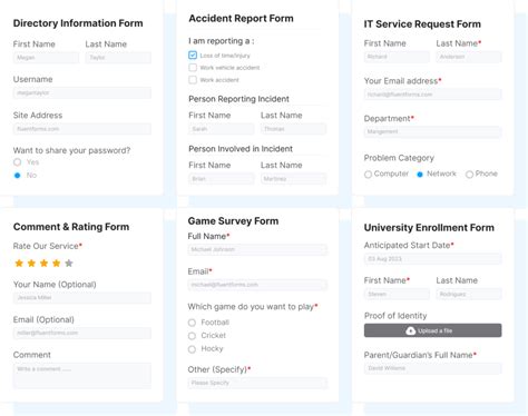 Features Of Fluent Forms