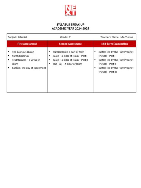 Grade 7 Syllabus Term 1 Pdf Grade 7 Syllabus Term 1 Pdf