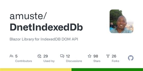 Github Amustednetindexeddb Blazor Library For Indexeddb Dom Api